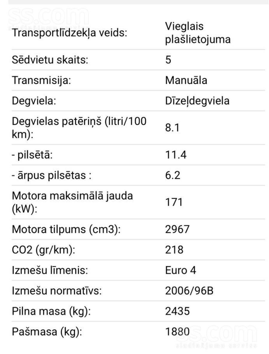 Melns Audi Quattro 2008 Jēkabpils, ar dzinēja tilpumu 3.00 L un nobraukumu 281 tūkst. km par 2650 €, foto 7 vietnē AUTOMOTO.COM.LV