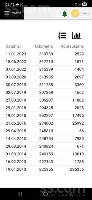 Серый Ауди Quattro 1998 в Валмиера, объемом двигателя 1.90 л и пробегом 348 тыс. км за 1000 €, фото 16 на AUTOMOTO.COM.LV