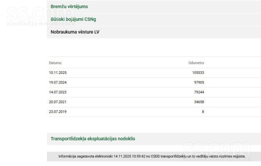 Черный Ауди РС5 2019 в Рига, объемом двигателя 2.90 л и пробегом 105 тыс. км за 44900 €, фото 14 на AUTOMOTO.COM.LV