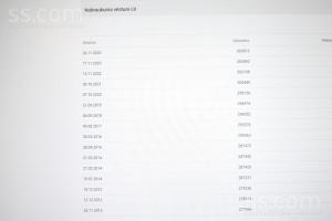 Zils Audi S3 2001 Rīga, ar dzinēja tilpumu 1.80 L un nobraukumu 304 tūkst. km par 14900 €, foto 15 vietnē AUTOMOTO.COM.LV