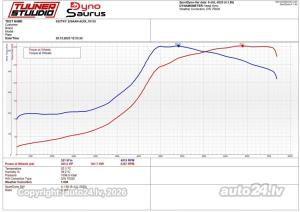 Melns Audi S4 1992 Tallina, ar dzinēja tilpumu 2.23 L un nobraukumu 220 tūkst. km par 11999 €, foto 13 vietnē AUTOMOTO.COM.LV