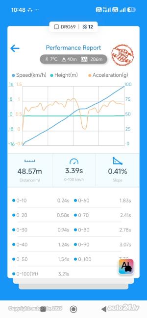 Ауди С4 1993 в Тарту, объемом двигателя 2.20 л и пробегом 269 тыс. км за 19999 €, фото 17 на AUTOMOTO.COM.LV