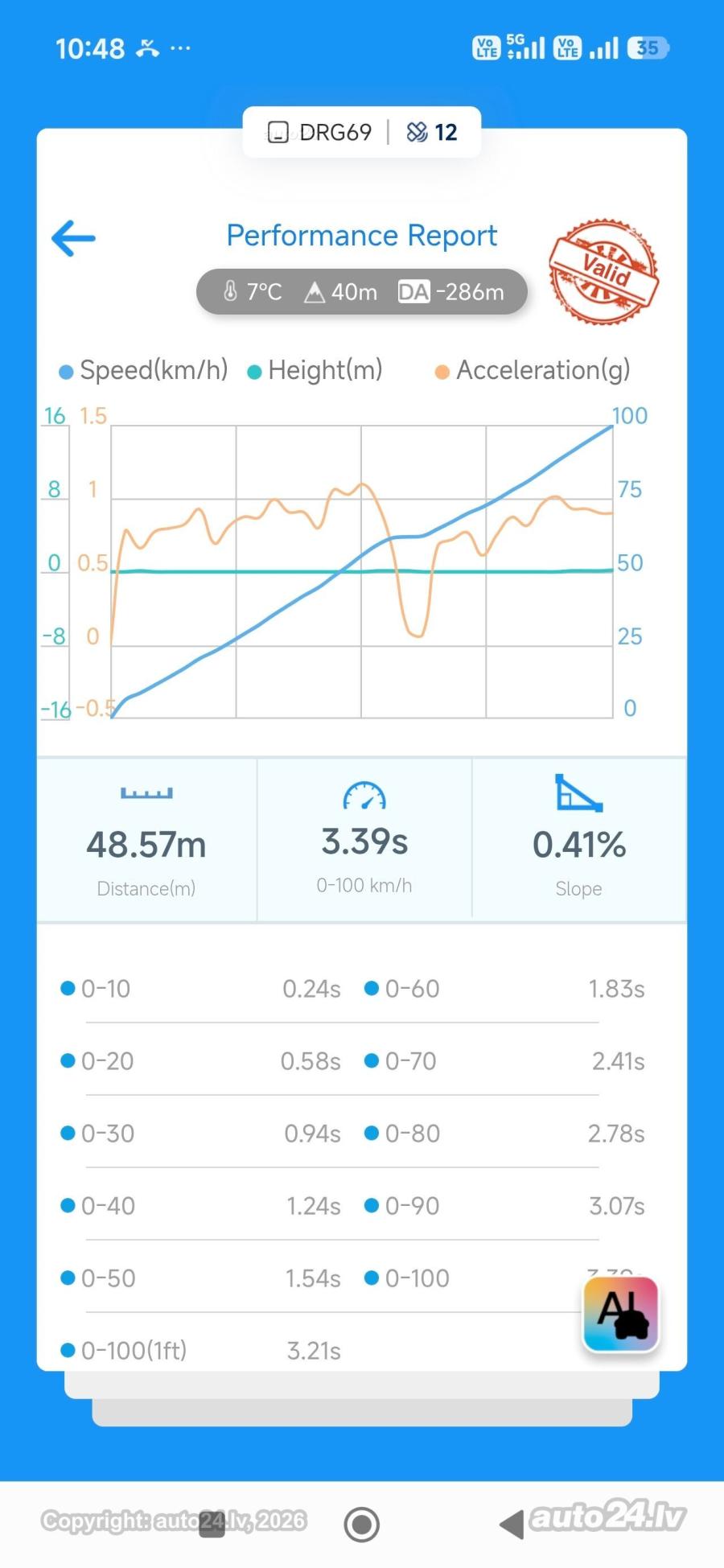 Ауди С4 1993 в Тарту, объемом двигателя 2.20 л и пробегом 269 тыс. км за 19999 €, фото 17 на AUTOMOTO.COM.LV