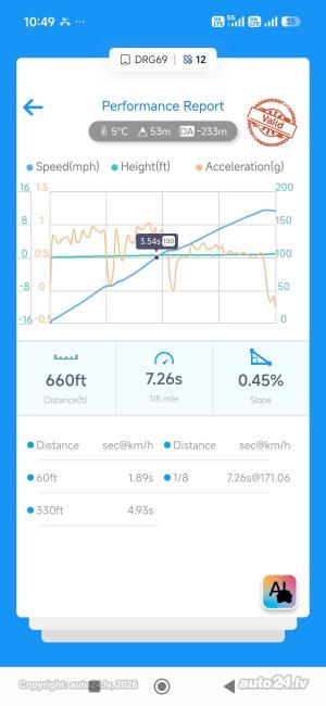 Ауди С4 1993 в Тарту, объемом двигателя 2.20 л и пробегом 269 тыс. км за 19999 €, фото 20 на AUTOMOTO.COM.LV