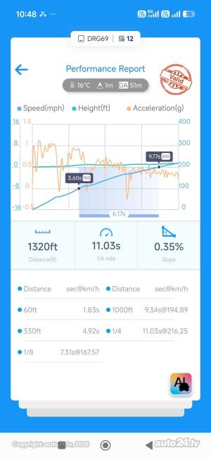 Ауди С4 1993 в Тарту, объемом двигателя 2.20 л и пробегом 269 тыс. км за 19999 €, фото 23 на AUTOMOTO.COM.LV