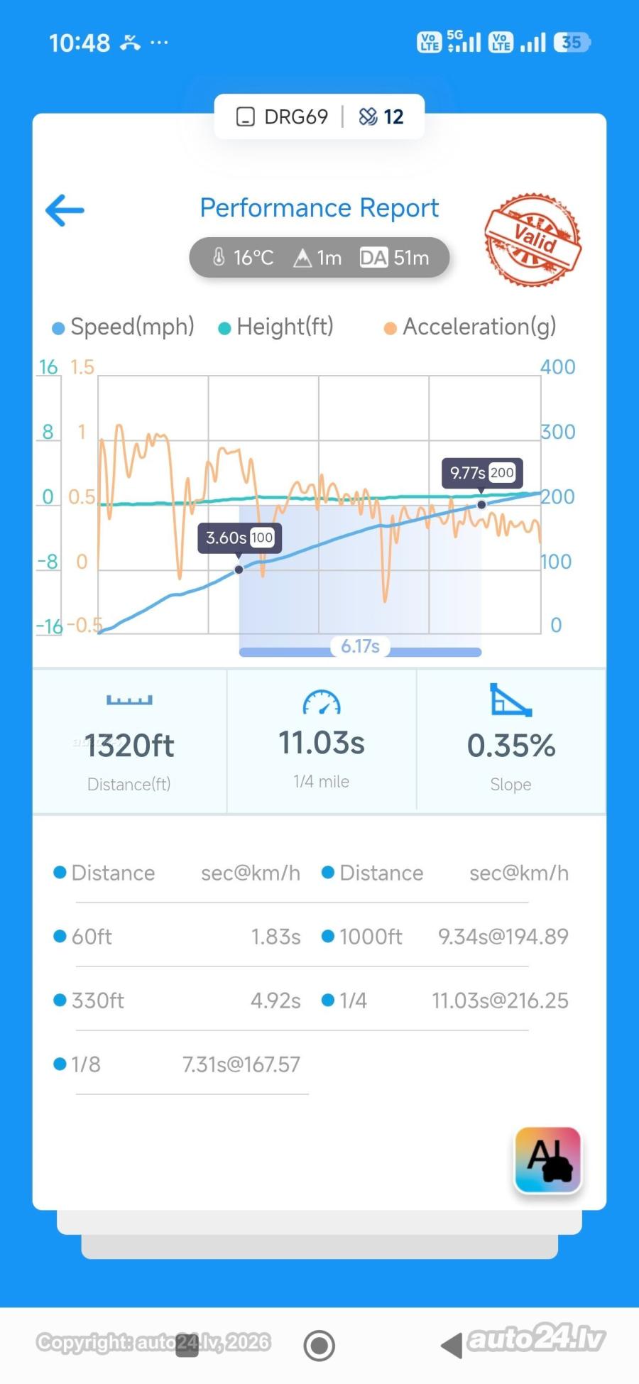 Ауди С4 1993 в Тарту, объемом двигателя 2.20 л и пробегом 269 тыс. км за 19999 €, фото 23 на AUTOMOTO.COM.LV