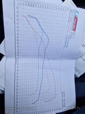 Черный Ауди С7 2012 в Таллин, объемом двигателя 4.00 л и пробегом 232 тыс. км за 25700 €, фото 20 на AUTOMOTO.COM.LV