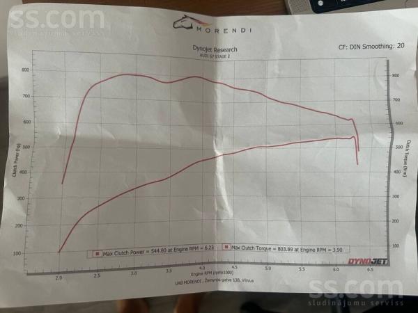 Balts Audi S7 2016 Rīga, ar dzinēja tilpumu 4.00 L un nobraukumu 144 tūkst. km par 26000 €, foto 11 vietnē AUTOMOTO.COM.LV