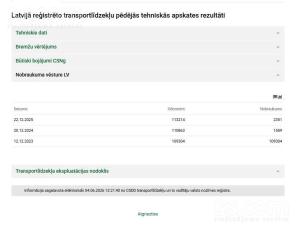 Audi TT 2000 Rīga, ar dzinēja tilpumu 1.80 L un nobraukumu 114 tūkst. km par 9900 €, foto 17 vietnē AUTOMOTO.COM.LV