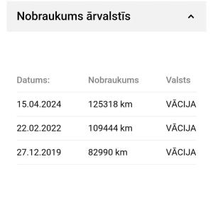 Белый БМВ 116 2013 в Огре, объемом двигателя 1.60 л и пробегом 150 тыс. км за 6350 €, фото 25 на AUTOMOTO.COM.LV