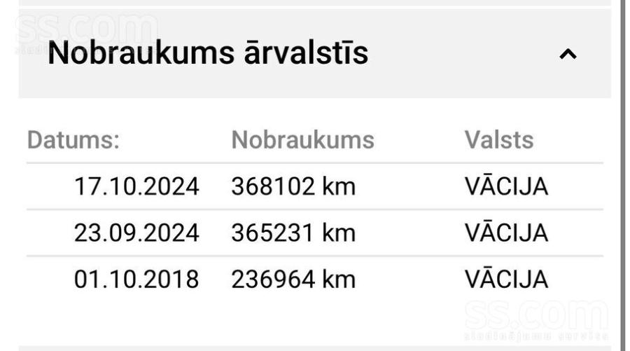 Серый БМВ 118 2005 в Елгава, объемом двигателя 2.00 л и пробегом 383 тыс. км за 3350 €, фото 28 на AUTOMOTO.COM.LV