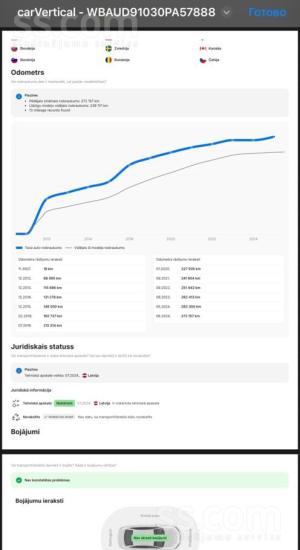 БМВ 120 2008 в Рига, объемом двигателя 2.00 л и пробегом 277 тыс. км за 4950 €, фото 16 на AUTOMOTO.COM.LV