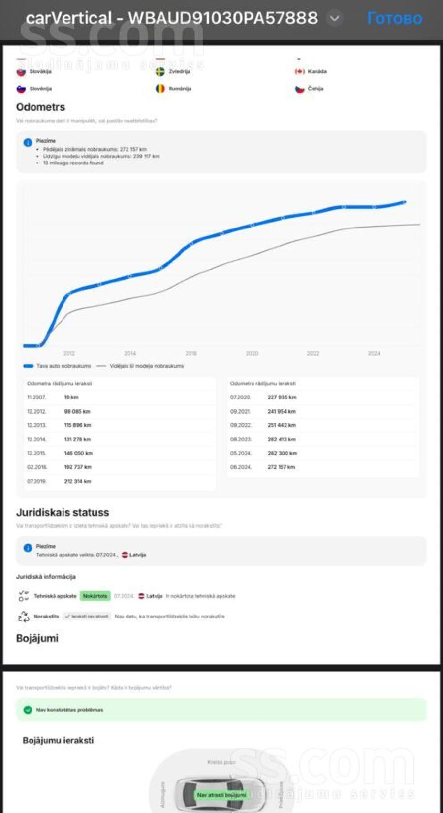 БМВ 120 2008 в Рига, объемом двигателя 2.00 л и пробегом 277 тыс. км за 4950 €, фото 16 на AUTOMOTO.COM.LV