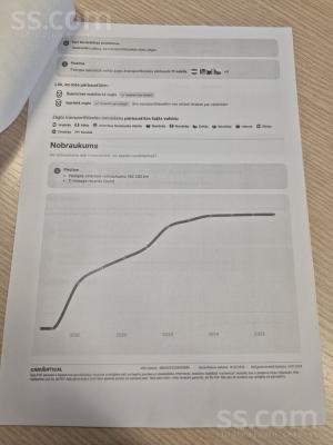 БМВ 120 2012 в Рига, объемом двигателя 2.00 л и пробегом 193 тыс. км за 8790 €, фото 17 на AUTOMOTO.COM.LV
