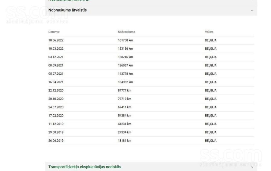 Серый БМВ 216 2019 в Рига, объемом двигателя 1.50 л и пробегом 163 тыс. км за 12500 €, фото 17 на AUTOMOTO.COM.LV