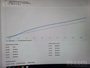 Melns BMW 218 2016 Ogre, ar dzinēja tilpumu 2.00 L un nobraukumu 0 tūkst. km par 8770 €, foto 25 vietnē AUTOMOTO.COM.LV
