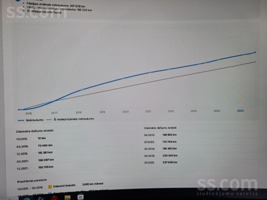 Melns BMW 218 2016 Ogre, ar dzinēja tilpumu 2.00 L un nobraukumu 0 tūkst. km par 8770 €, foto 25 vietnē AUTOMOTO.COM.LV