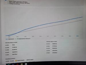Черный БМВ 218 2016 в Огре, объемом двигателя 2.00 л и пробегом 209 тыс. км за 8770 €, фото 25 на AUTOMOTO.COM.LV