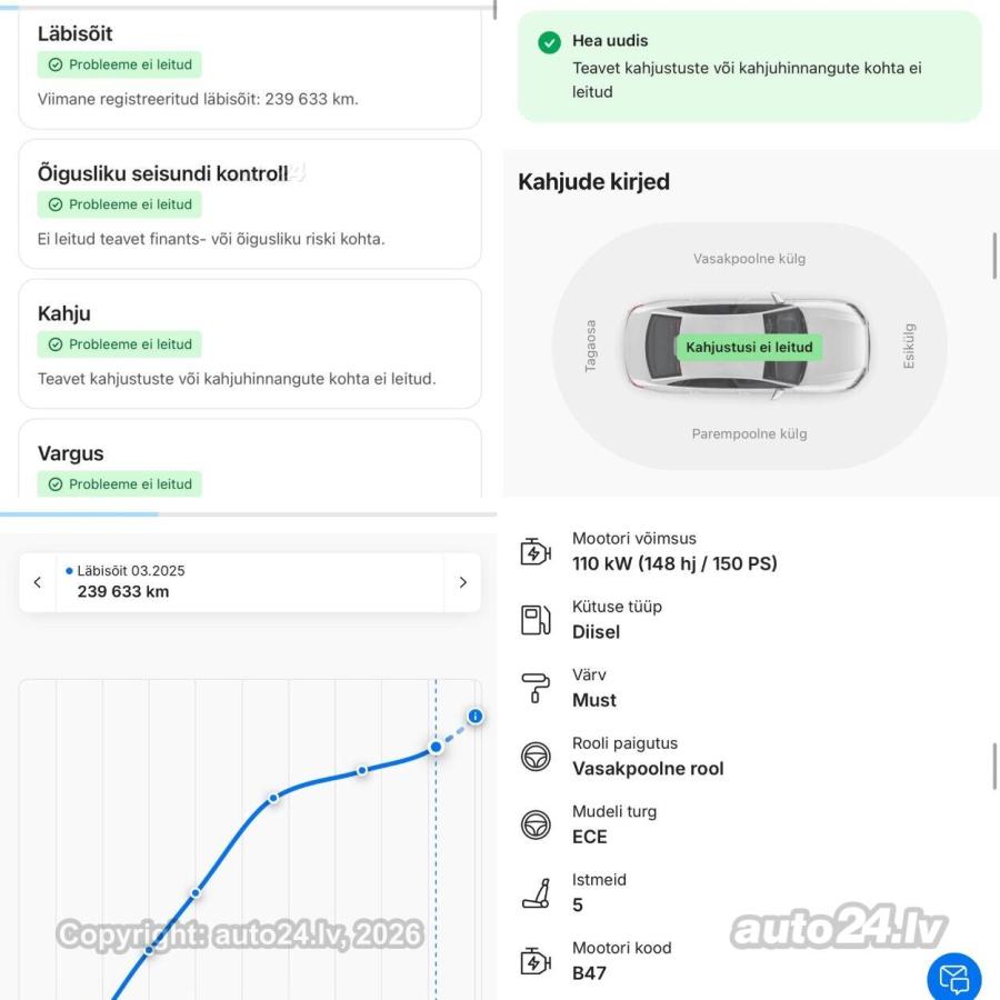 Black BMW 3 Series 2016 in Tallinn, with an engine capacity of 2.00 L and mileage of 275 thousand km for 8890 €, photo 21 on AUTOMOTO.COM.LV
