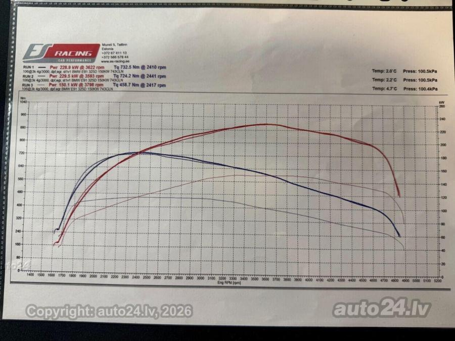 Melns BMW 3 Series 2011 Tallina, ar dzinēja tilpumu 3.00 L un nobraukumu 313 tūkst. km par 12500 €, foto 28 vietnē AUTOMOTO.COM.LV