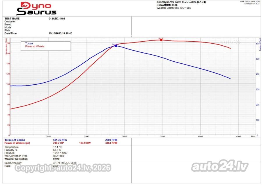 Green BMW 3 Series 1992 in Tallinn, with an engine capacity of 2.93 L and mileage of 410 thousand km for 5000 €, photo 10 on AUTOMOTO.COM.LV