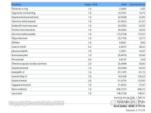 Серый БМВ 3 Серия 2013 в Тарту, объемом двигателя 2.00 л и пробегом 239 тыс. км за 12600 €, фото 21 на AUTOMOTO.COM.LV
