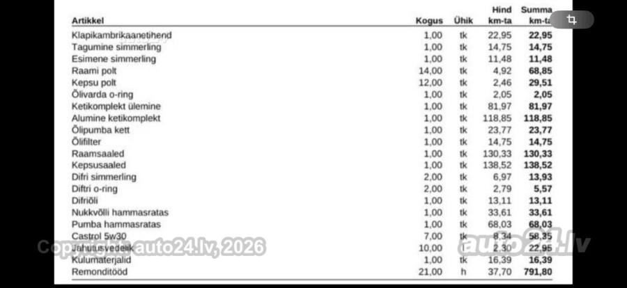 Pelēks BMW 3 Series 2014 Tartu, ar dzinēja tilpumu 3.00 L un nobraukumu 267 tūkst. km par 13999 €, foto 16 vietnē AUTOMOTO.COM.LV