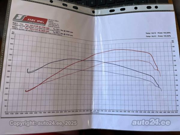 Красный БМВ 3 Серия 2010 в Таллин, объемом двигателя 3.00 л и пробегом 300 тыс. км за 11999 €, фото 11 на AUTOMOTO.COM.LV