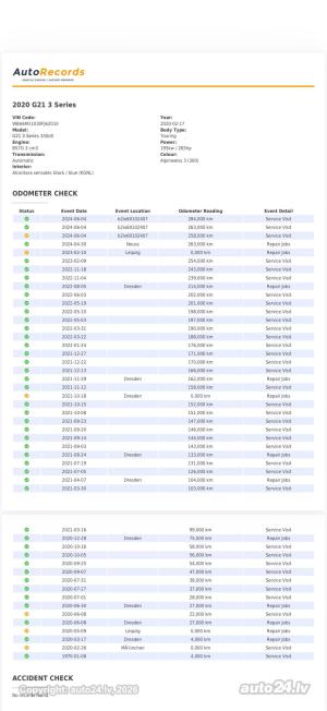 БМВ 3 Серия 2020 в Таллин, объемом двигателя 3.00 л и пробегом 327 тыс. км за 19999 €, фото 10 на AUTOMOTO.COM.LV