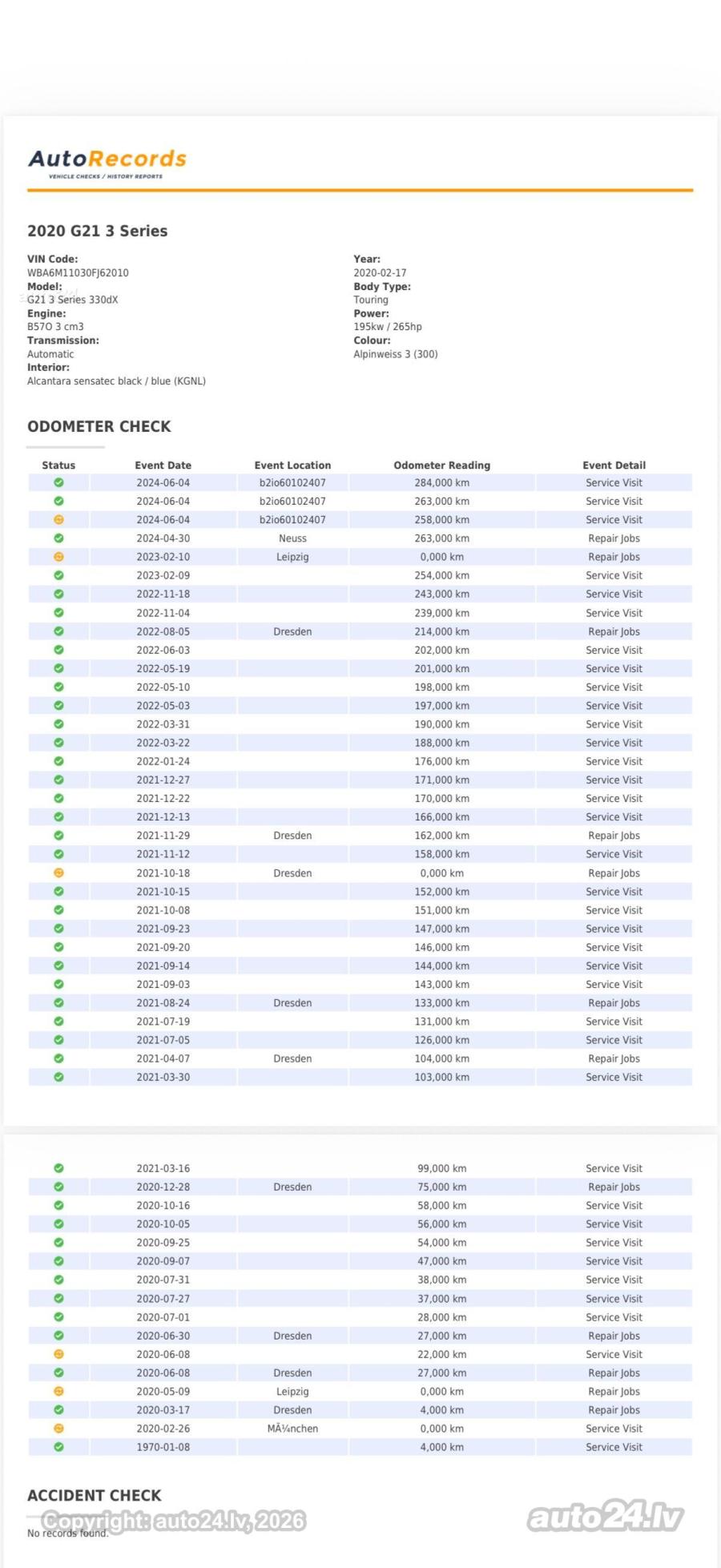 BMW 3 Series 2020 Tallina, ar dzinēja tilpumu 3.00 L un nobraukumu 327 tūkst. km par 19999 €, foto 10 vietnē AUTOMOTO.COM.LV