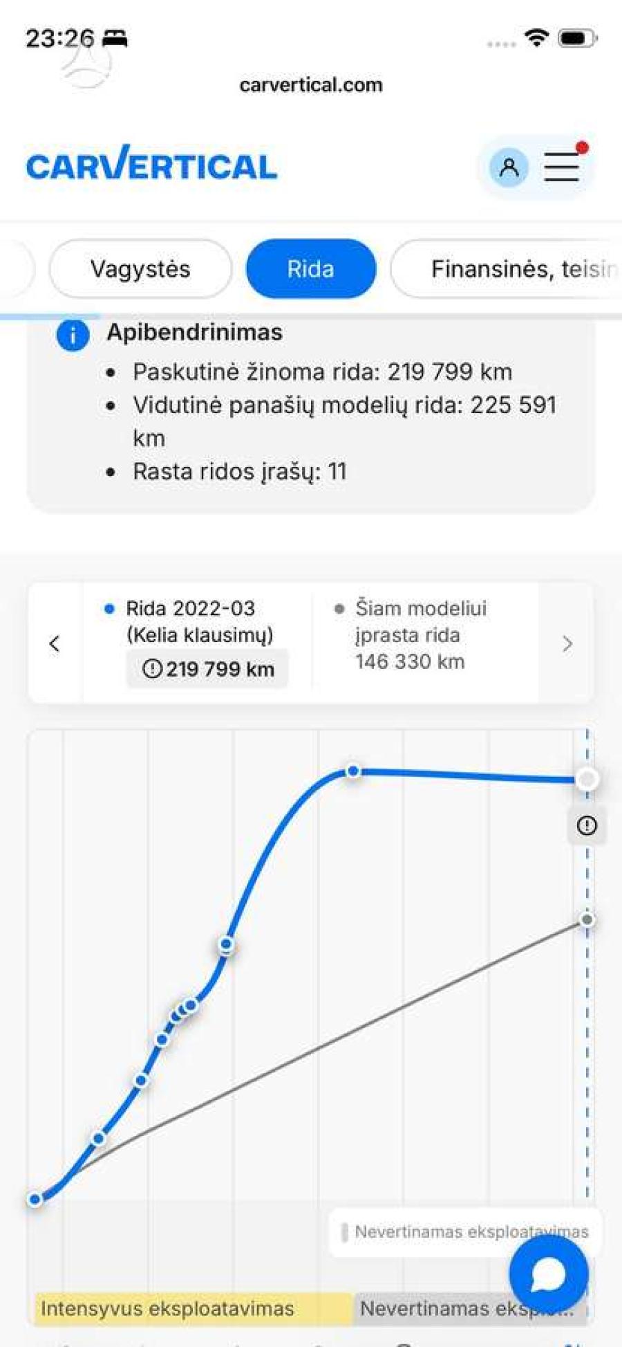 White BMW 316 2016 in Kaunas, with an engine capacity of 2.00 L and mileage of 345 thousand km for 9450 €, photo 12 on AUTOMOTO.COM.LV