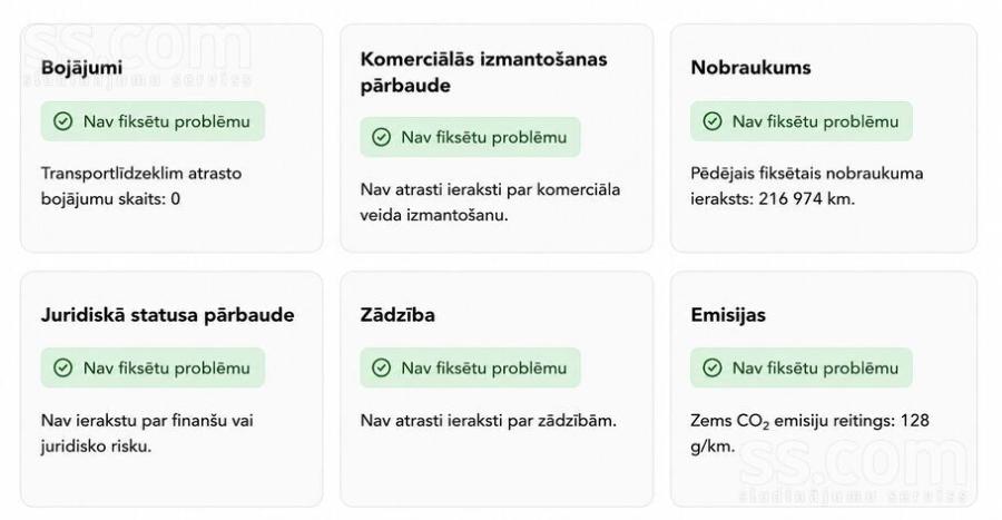 Balts BMW 316 2022 Rīga, ar dzinēja tilpumu 2.00 L un nobraukumu 222 tūkst. km par 18900 €, foto 17 vietnē AUTOMOTO.COM.LV