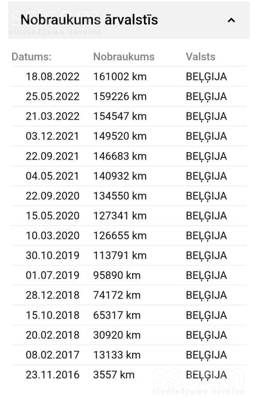 Черный БМВ 318 2016 в Рига, объемом двигателя 2.00 л и пробегом 268 тыс. км за 13200 €, фото 11 на AUTOMOTO.COM.LV