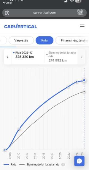 Black BMW 318 2006 in Vilnius, with an engine capacity of 2.00 L and mileage of 330 thousand km for 3300 €, photo 16 on AUTOMOTO.COM.LV