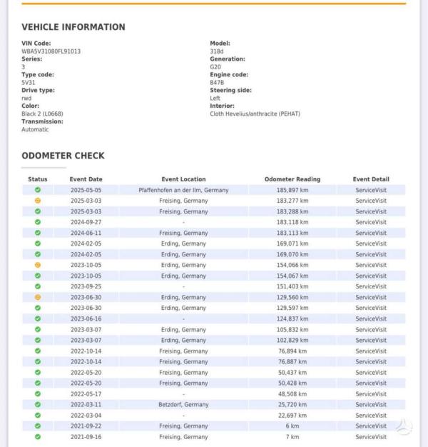 Melns BMW 318 2021 Marijampole, ar dzinēja tilpumu 2.00 L un nobraukumu 201 tūkst. km par 14800 €, foto 10 vietnē AUTOMOTO.COM.LV