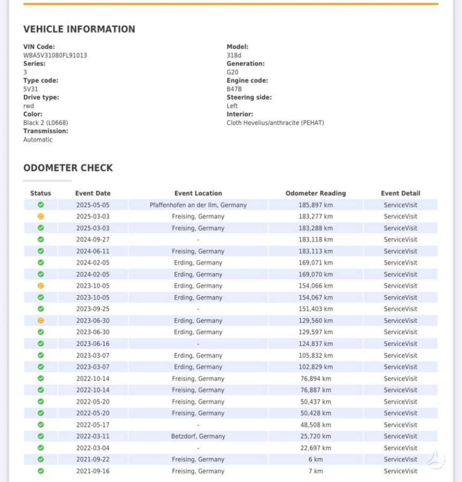 Melns BMW 318 2021 Marijampole, ar dzinēja tilpumu 2.00 L un nobraukumu 201 tūkst. km par 14800 €, foto 10 vietnē AUTOMOTO.COM.LV