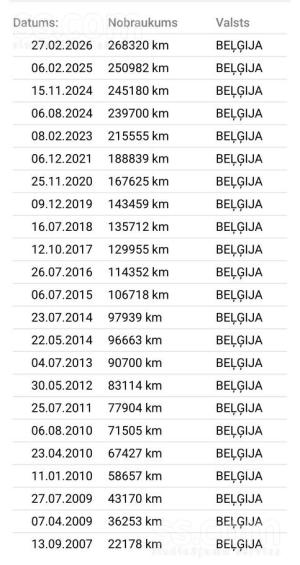Черный БМВ 318 2005 в Рига, объемом двигателя 2.00 л и пробегом 281 тыс. км за 3300 €, фото 25 на AUTOMOTO.COM.LV