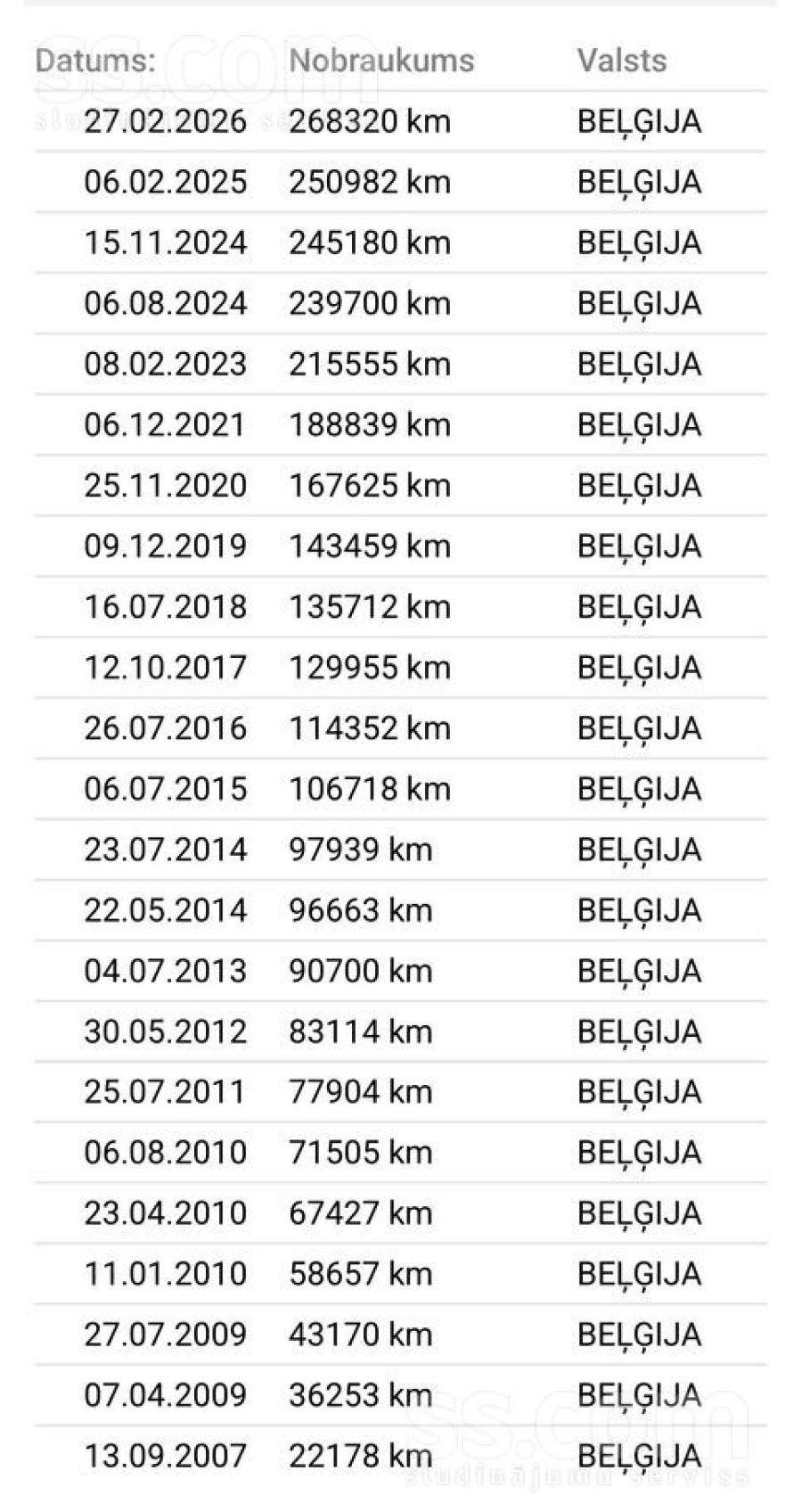 Черный БМВ 318 2005 в Рига, объемом двигателя 2.00 л и пробегом 281 тыс. км за 3300 €, фото 25 на AUTOMOTO.COM.LV