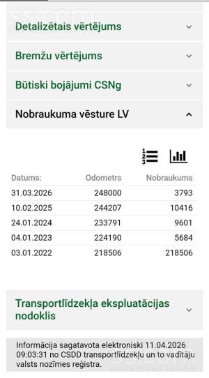 Черный БМВ 318 2010 в Салдус, объемом двигателя 2.00 л и пробегом 248 тыс. км за 4088 €, фото 7 на AUTOMOTO.COM.LV