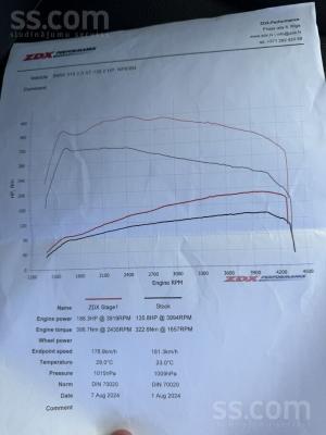 Black BMW 318 2012 in Riga, with an engine capacity of 2.00 L and mileage of 324 thousand km for 11100 €, photo 19 on AUTOMOTO.COM.LV