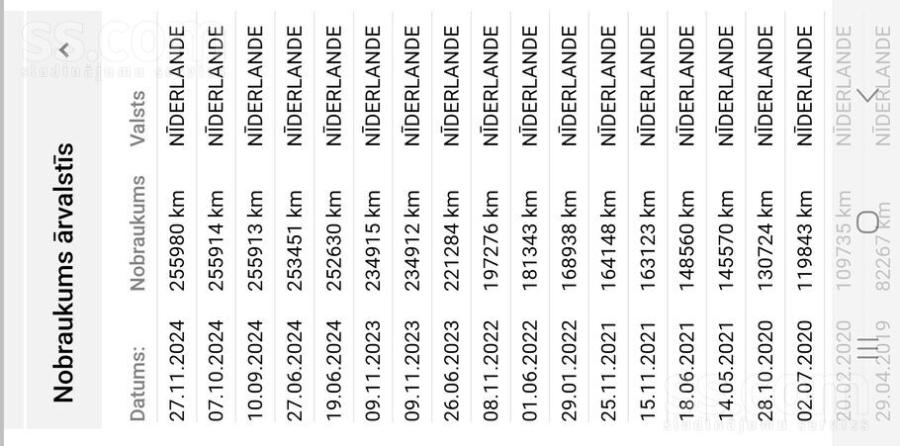 Черный БМВ 318 2012 в Огре, объемом двигателя 2.00 л и пробегом 254 тыс. км за 5750 €, фото 33 на AUTOMOTO.COM.LV
