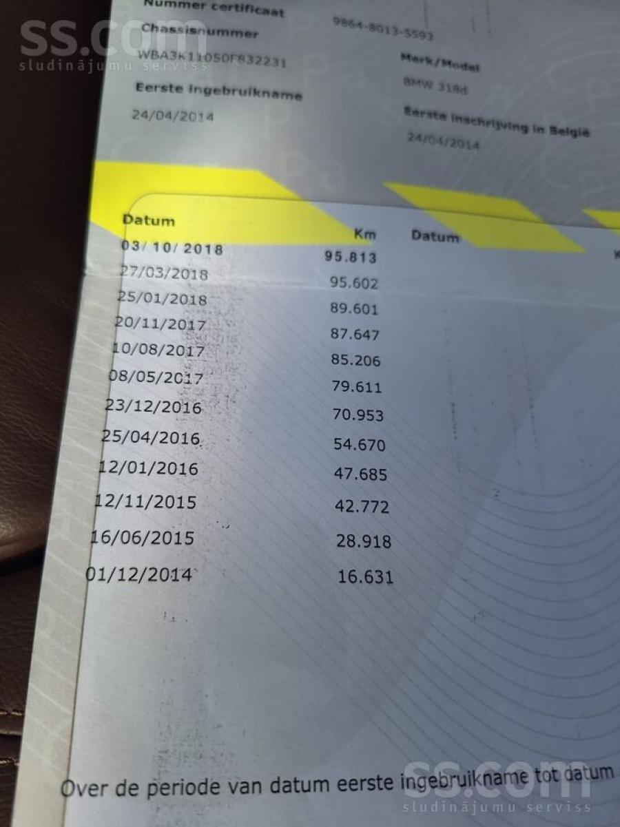 Черный БМВ 318 2014 в Тукумс, объемом двигателя 2.00 л и пробегом 0 тыс. км за 7790 €, фото 17 на AUTOMOTO.COM.LV