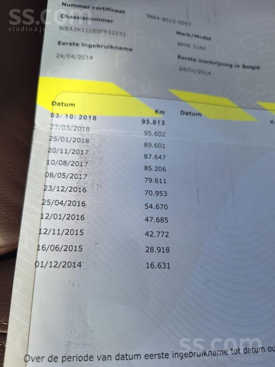 Черный БМВ 318 2014 в Тукумс, объемом двигателя 2.00 л и пробегом 0 тыс. км за 7790 €, фото 18 на AUTOMOTO.COM.LV