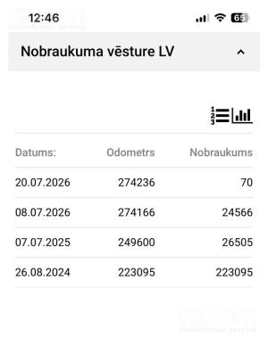 Melns BMW 318 2014 Tukums, ar dzinēja tilpumu 2.00 L un nobraukumu 274 tūkst. km par 7600 €, foto 26 vietnē AUTOMOTO.COM.LV
