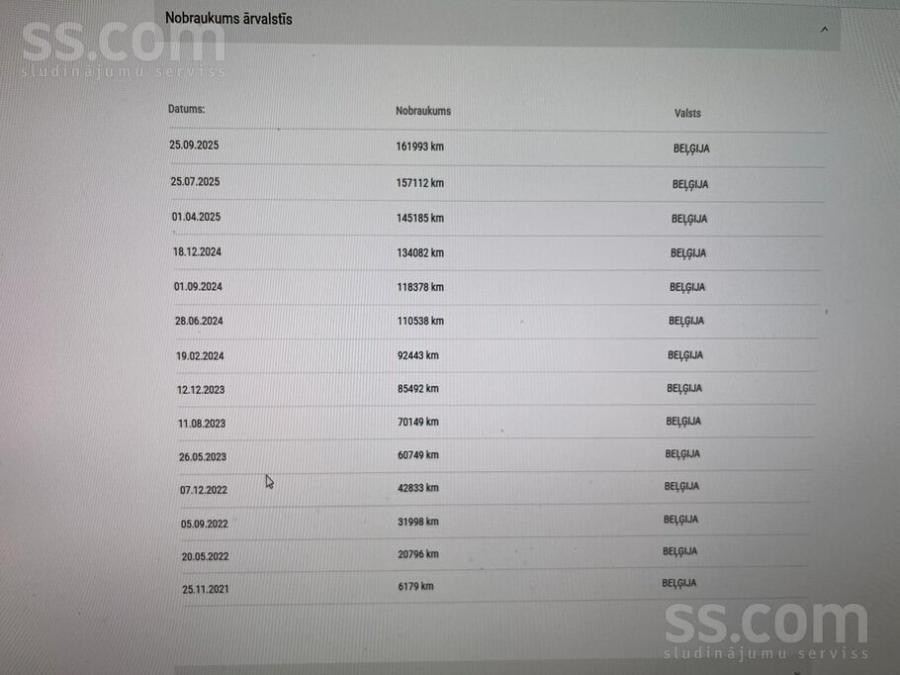 Черный БМВ 318 2021 в Рига, объемом двигателя 2.00 л и пробегом 162 тыс. км за 17990 €, фото 23 на AUTOMOTO.COM.LV