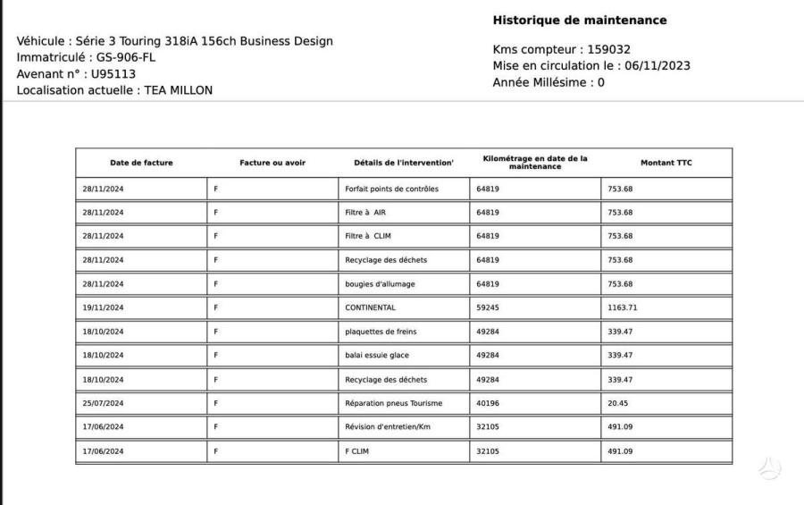 Brūns BMW 318 2023 Šauļi, ar dzinēja tilpumu 2.00 L un nobraukumu 159 tūkst. km par 21990 €, foto 35 vietnē AUTOMOTO.COM.LV