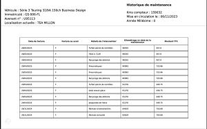 Brūns BMW 318 2023 Šauļi, ar dzinēja tilpumu 2.00 L un nobraukumu 159 tūkst. km par 21990 €, foto 36 vietnē AUTOMOTO.COM.LV
