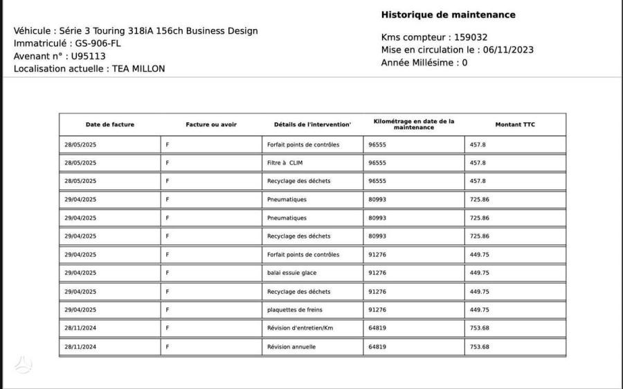 Brūns BMW 318 2023 Šauļi, ar dzinēja tilpumu 2.00 L un nobraukumu 159 tūkst. km par 21990 €, foto 36 vietnē AUTOMOTO.COM.LV