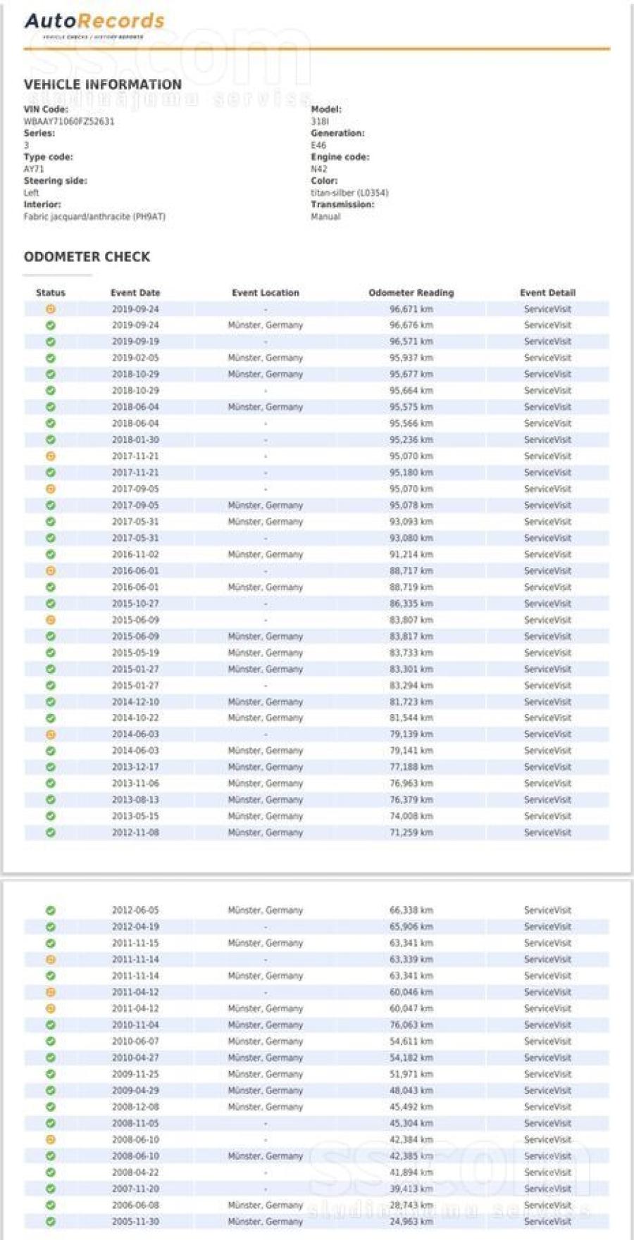 Серый БМВ 318 2003 в Тукумс, объемом двигателя 2.00 л и пробегом 120 тыс. км за 3500 €, фото 18 на AUTOMOTO.COM.LV