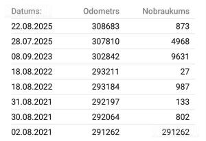 Pelēks BMW 318 2006 Rīga, ar dzinēja tilpumu 2.00 L un nobraukumu 312 tūkst. km par 4500 €, foto 23 vietnē AUTOMOTO.COM.LV